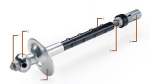 CT-Bolt™ System Description | SDPS