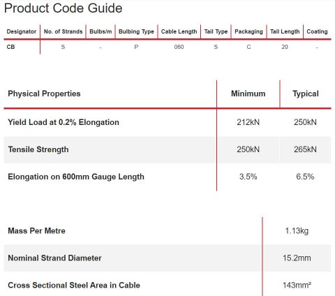 Cable Bolt Plain | SDPS