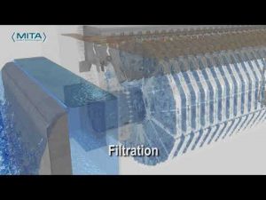 CLOTH MEDIA FILTERS | SDPS