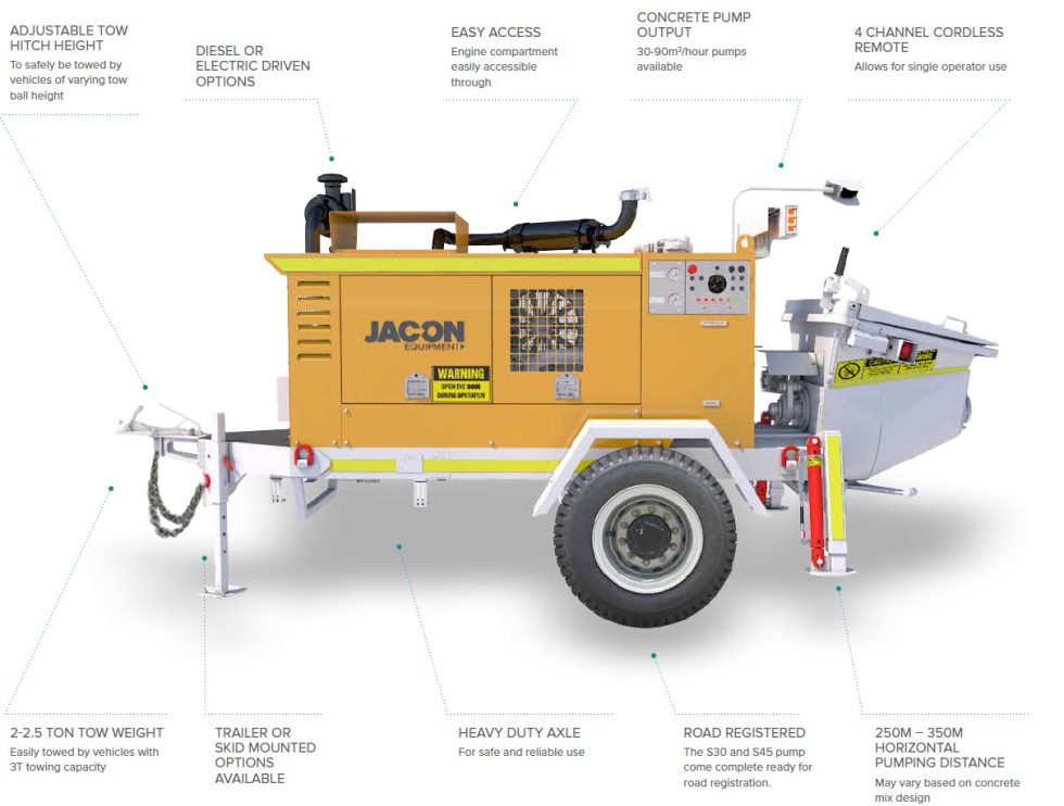 TRAILER PUMP RANGE | SDPS