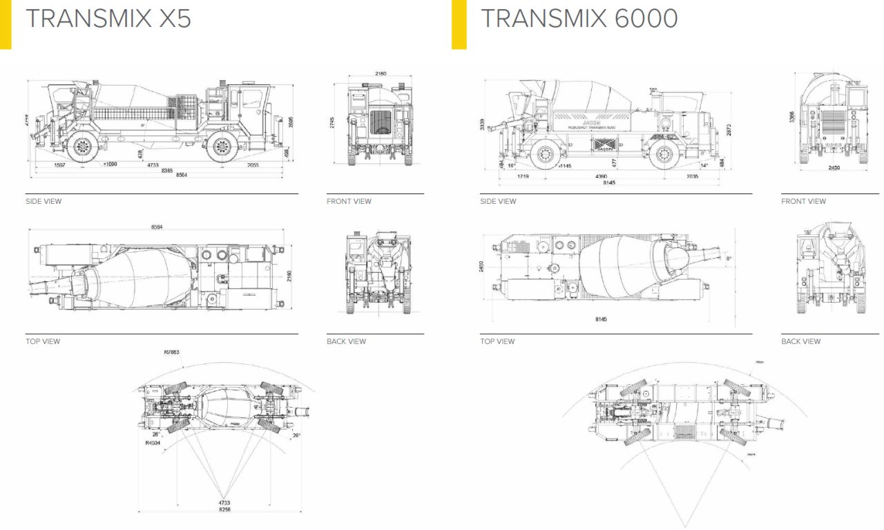 TRANSMIXER RANGE | SDPS